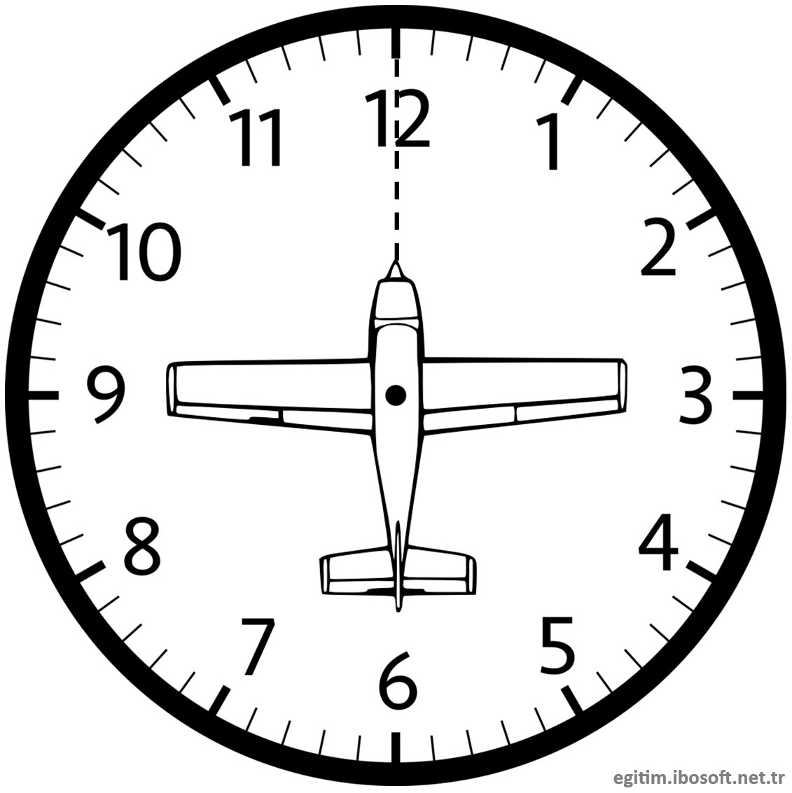 Havacılıkta Yönler Nelerdir? Heading, Bearing, Course, Radial